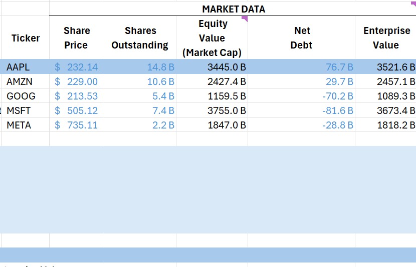EMMA PENG'S PORTFOLIO